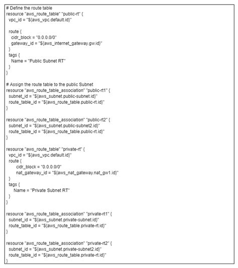 Part Scripting A Vpc Landing Zone Using Terraform On Aws
