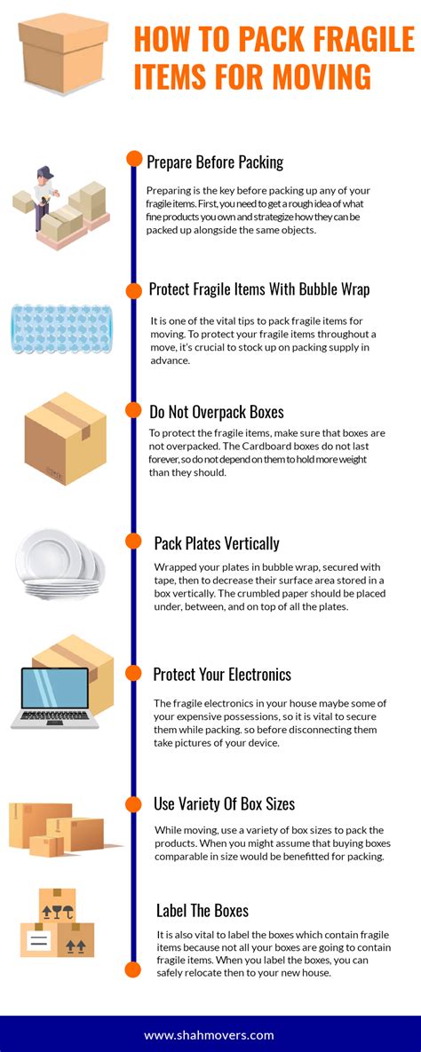 How To Pack Fragile Items For Moving Moving Packing Infographic