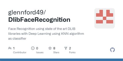 GitHub Glennford DlibFaceRecognition Face Recognition Using State Of The Art DLIB Libraries
