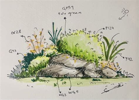 Howtodraw Bushes And Stones Landscape Drawing Archscapez YouTube Landscape Sketch