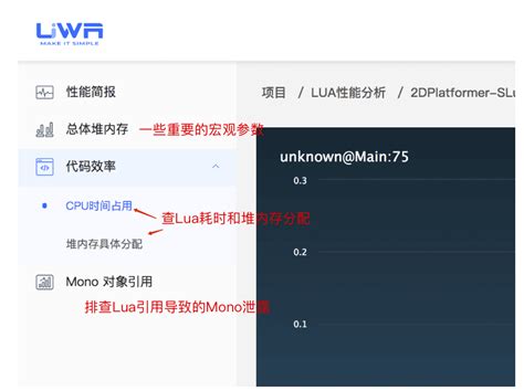 Unity性能优化系列—lua代码优化 Uwa问答 博客 游戏及vr应用性能优化记录分享 侑虎科技