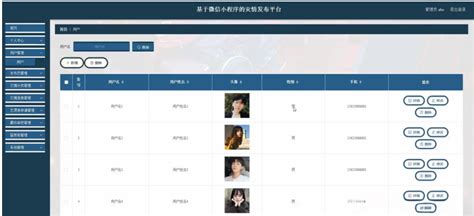 java php net python基于微信小程序的灾情发布平台 年毕设 CSDN博客