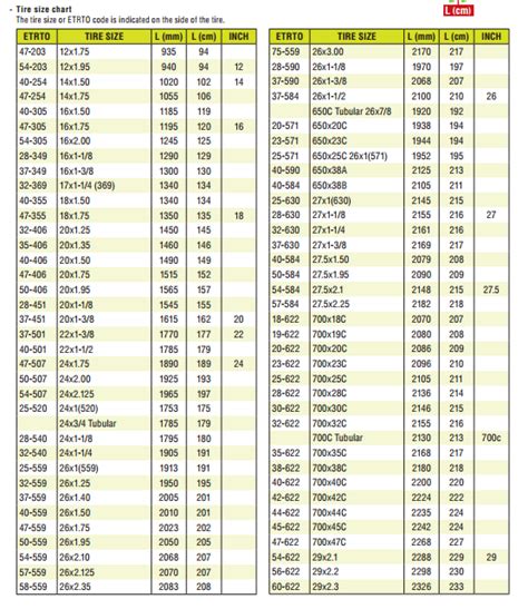 Motorcycle Tyre Rim Fitment Guide Reviewmotors Co