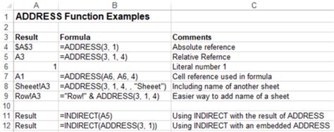 functions for finding cell references address offset indirect excel for engineers