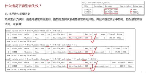 【mysql】索引失效情况 范围查询右边的列不能使用索引 csdn博客
