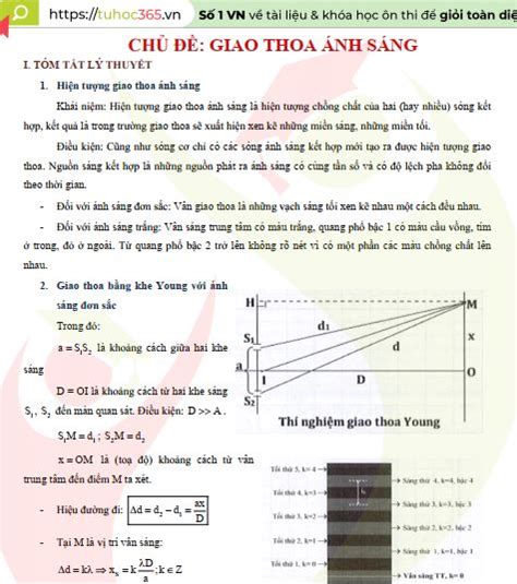 Lý thuyết và bài tập Giao thoa ánh sáng Vật lý 12 Tự Học 365