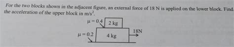 Answered For The Two Blocks Shown In The Adjacent Figure An External