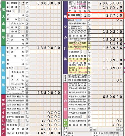 給与等の支給額が増加した場合の所得税額の特別控除に関する明細書は作成できますか？ Freee ヘルプセンター