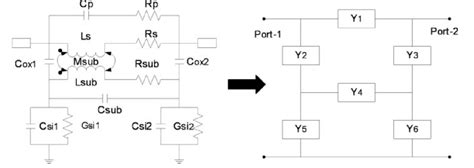 Proposed On Chip Spiral Inductor Model And Its 1 P Topology