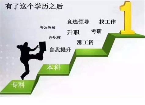 成人高考一年可以考几次？考上后多久能拿证？ 知乎