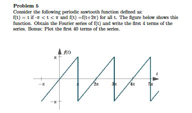 Solved Consider The Following Periodic Sawtooth Function Chegg