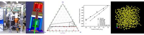 Chemical Thermodynamics Calculator Bezymyi
