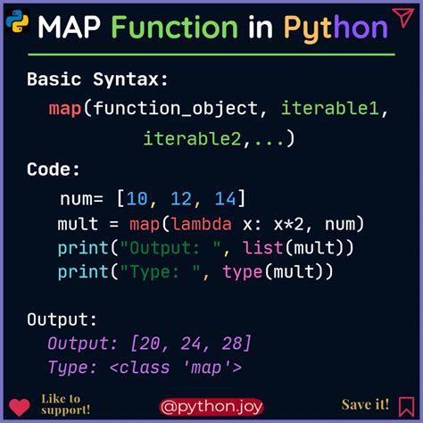 Python Enthusiast Data Engineer 💻 👨‍💻 Learn Map Function In Python