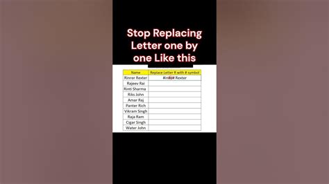 Day 134 Ms Excel Tips Excel Interview Exceltips Shorts