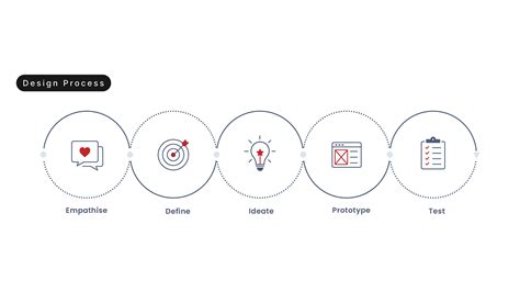 Stock Trading Mobile App On Behance