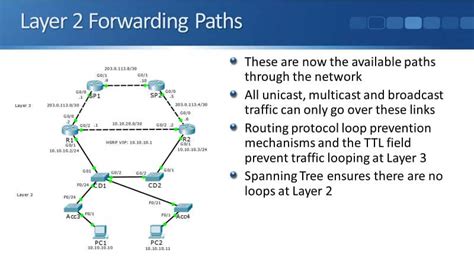 How The Spanning Tree Works Flackbox