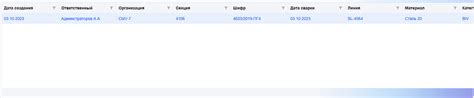 Horizontal Scrolling Does Not Work In DataGrid Radzen Blazor Components Radzen