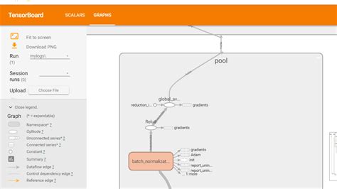 Python How To Save An Operation Nodes Output In A Graph Trained By