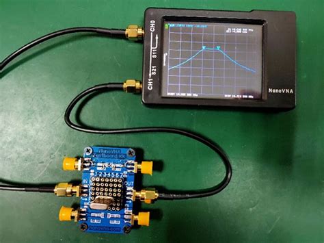 Nanovna Kit De Testboard Profissional Kit De Demo Grandado