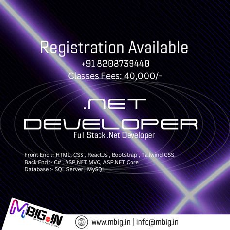 fullstackdeveloper dotnetdeveloper learncoding webdevelopment