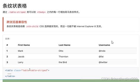 bootstrap表格学习（三） bootstrap table columns addclass csdn博客