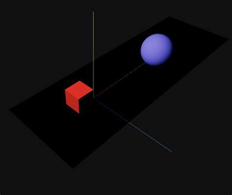 Github Kwhong Threejs React Learning Three Js D