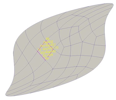 Create Paraview Plugin For HDF5 Dolfin Files Issue 644 FEniCS