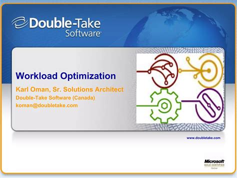 Workload Optimization Ppt