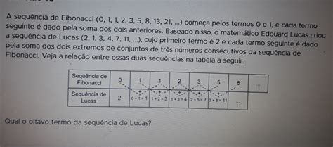 Solved A Sequência De Fibonacci 0 1 1 2 3 5 8 13 21 Começa Pelos Termos 0 E 1 E Cada