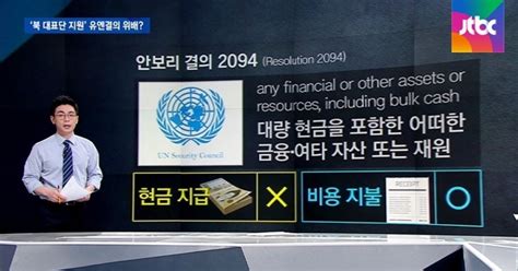 팩트체크 북한 대표단 지원 안보리 결의 위배