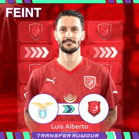 بوست لويس البيرتو سوشال ميديا مستقل