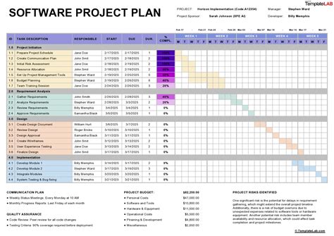 Detailed Project Plan Template Excel