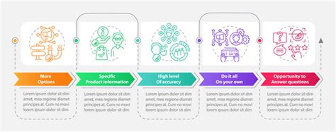 Challenges Of Direct Marketing Loop Infographic Vector Image