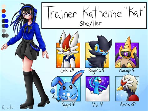 Trainersona By Rukariia On Deviantart