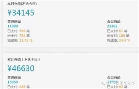 正清源小说平台加盟靠谱吗？能不能赚到钱？ 知乎