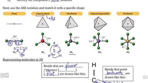 Molecule Diagram Maker