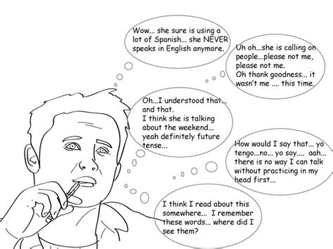 1000 Images About • Krashens Hypotheses On Pinterest Primary