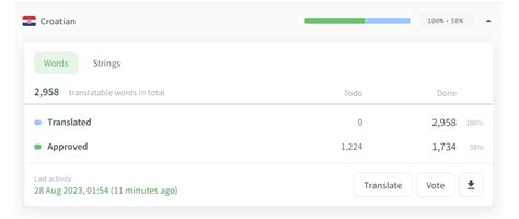 Wiki Invoiceplane Which Supports Version Only Has No Https Ssl Support