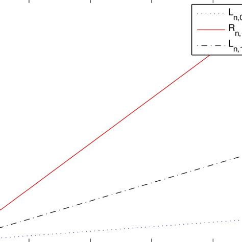 the solution of example 4 2 download scientific diagram
