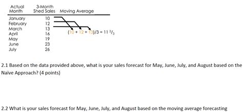 Solved 21 Based On The Data Provided Above What Is Your