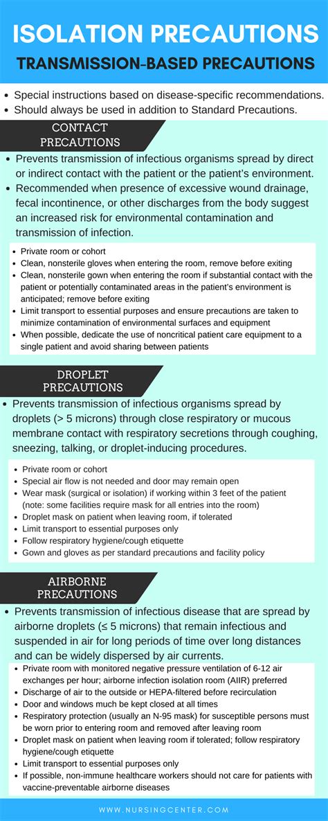 Nurse Teaching Nursing School Survival Nurse