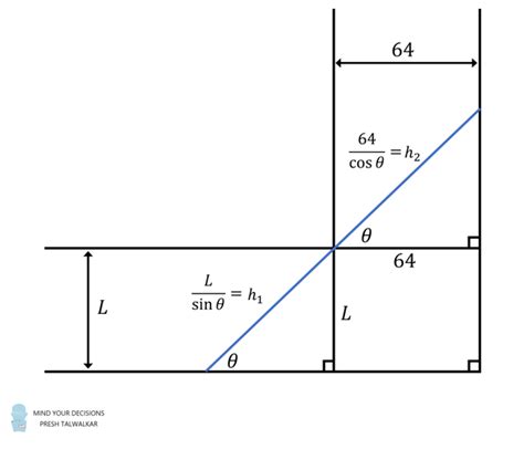 Moving Pole Problem Mind Your Decisions