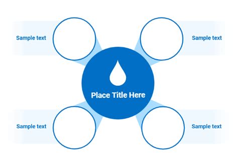 Water Circular Diagram Layout BioRender Science Templates