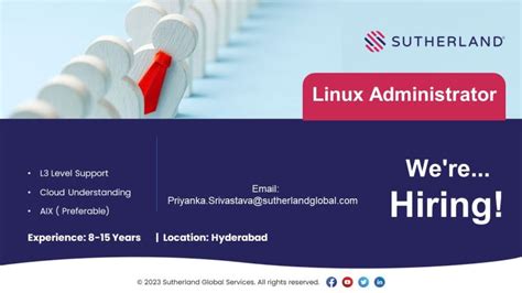 Kanna Venkat Posted On Linkedin