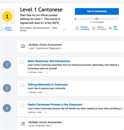 Cantoneseclass101 Review For 2022 How To Learn Cantonese