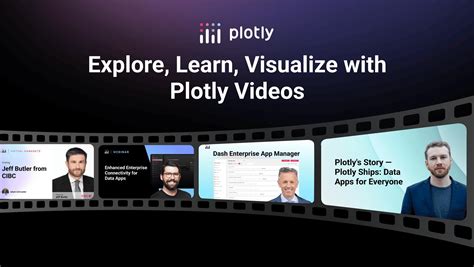 Plotly Videos Explore Learn Visualize