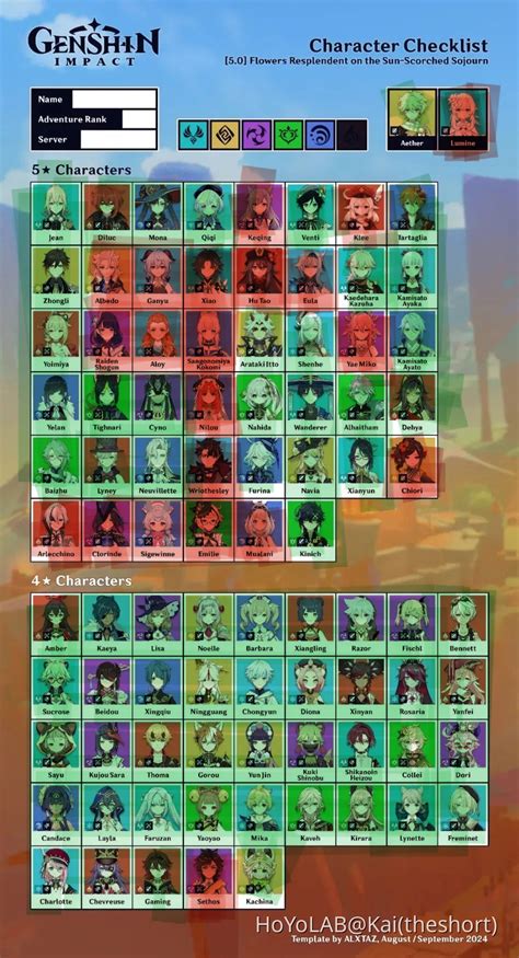 Once I Get My Sethos Ill Have All The Characters I Want In The Game Genshin Impact Hoyolab