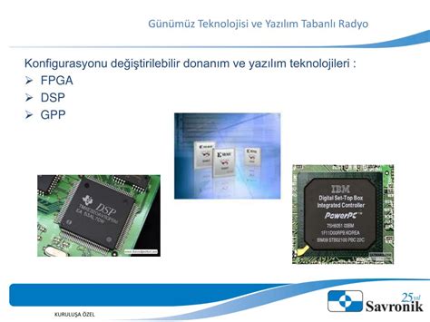 Ppt Yazilim Tabanli Radyo Uygulamalari Powerpoint Presentation Free