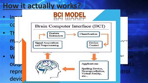 Brain Computer Interface Presentation Pptx