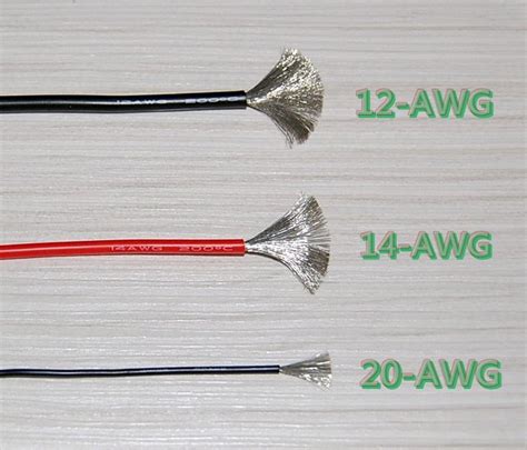 14awg耐高溫線的價格推薦 2022年7月 比價比個夠biggo